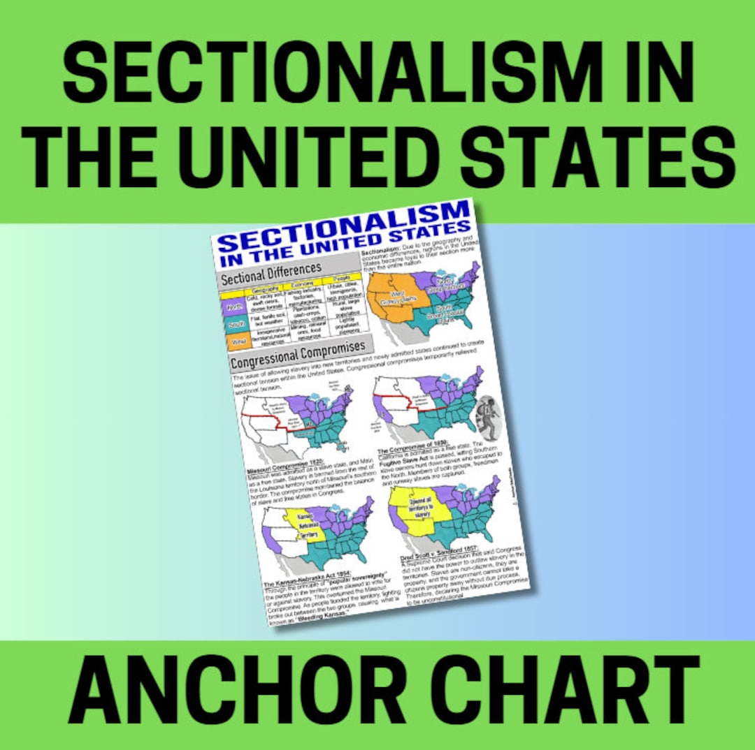 Sectionalism, Civil War, Missouri Compromise, Compromise of 1850, U.S ...