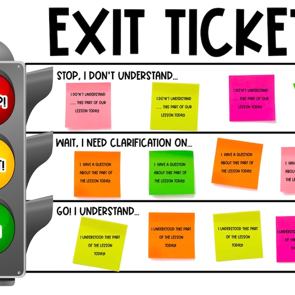 Exit Ticket Poster - Etsy