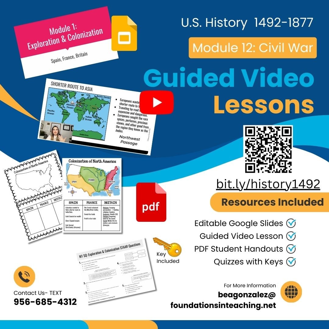 Video Lessons: Module 12 Civil War, Google Slides, Video Link, Student ...
