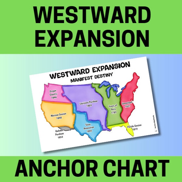 Westward Expansion Posters - Etsy
