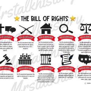 The Bill of Rights, 10 Amendments, U.S. Constitution, Freedoms, Social ...
