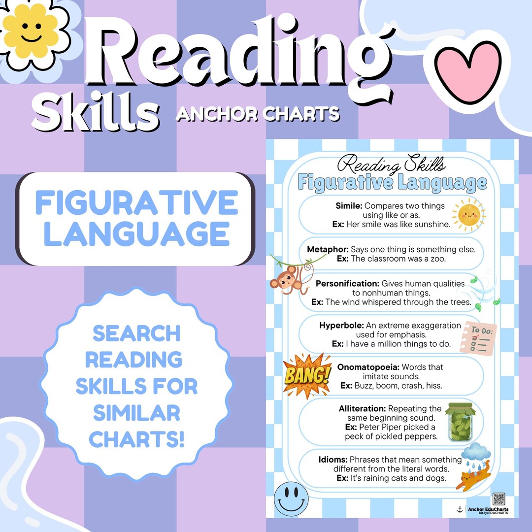 Figurative Language, Reading Skills, Staar-specific Skills, Word Study ...
