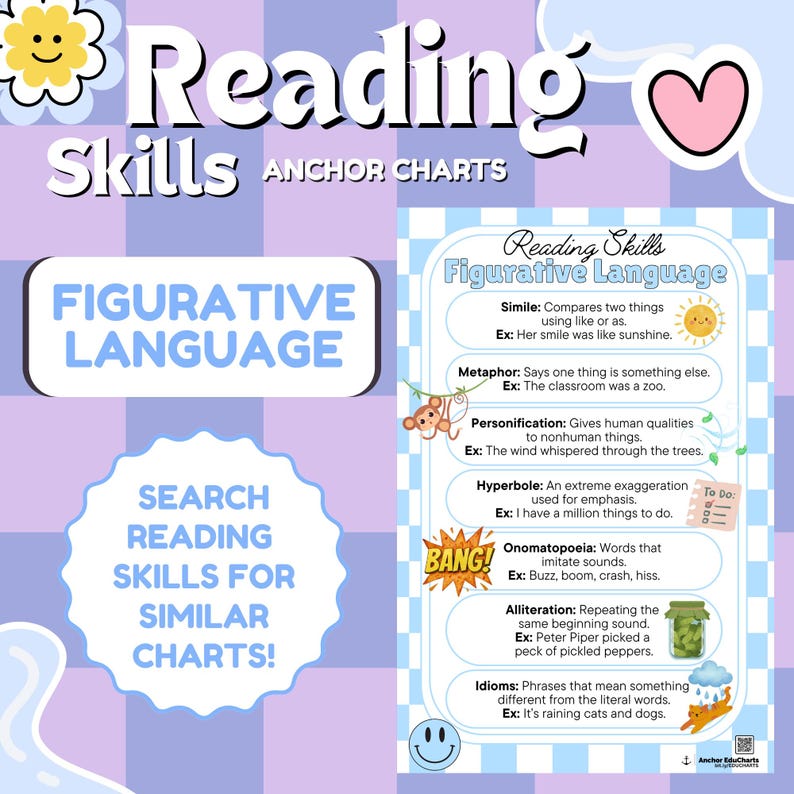 Figurative Language, Reading Skills, Staar-specific Skills, Word Study ...