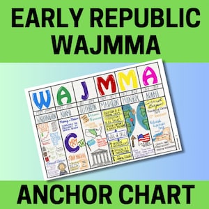 WAJMMA, Presidents, Early Republic, U.S. History, American History ...