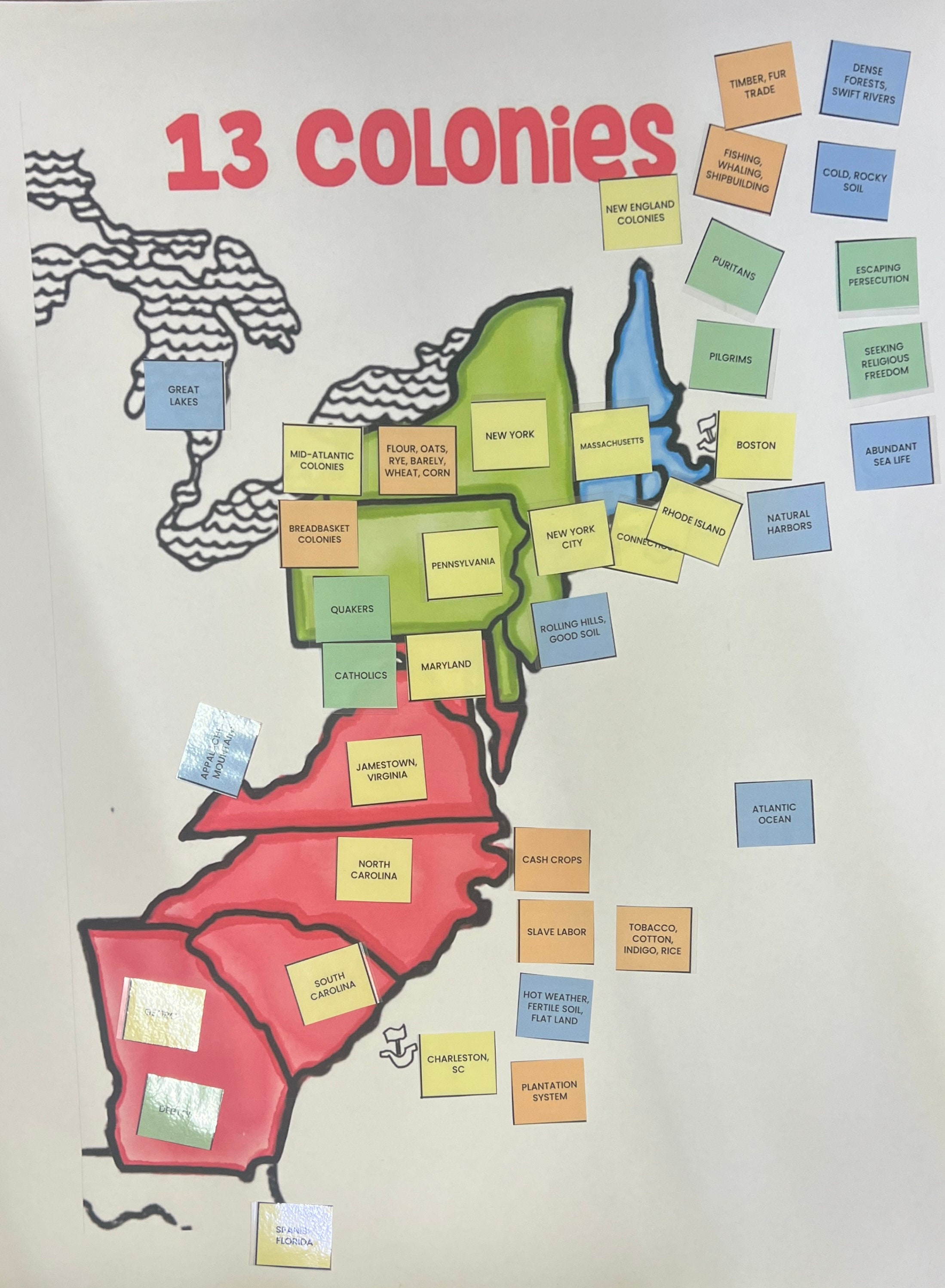 13 Original Colonies, Review, Regions, Climate, Geography, Economy, U.S ...