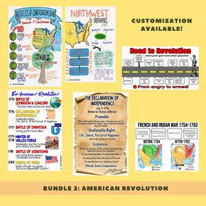 BUNDLE 30- 18"x24" Posters From Exploration to Reconstruction, Anchor ...
