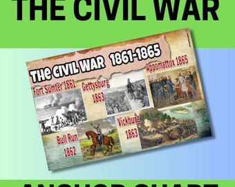 Manifest Destiny, Westward Expansion, U.S. History, American History ...