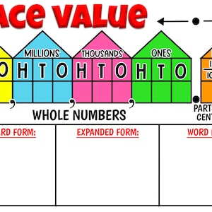 Place Value, Expanded Form, Standard Form, Word Form, Elementary, Math ...