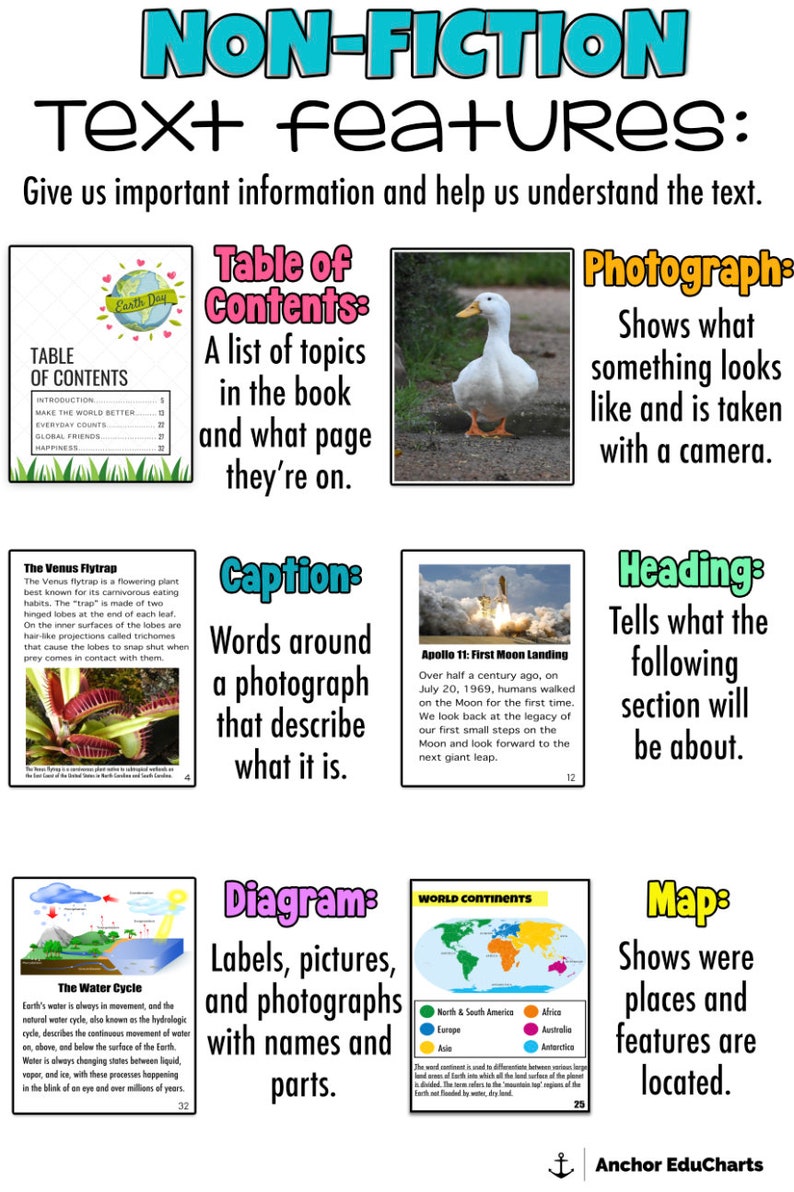 Non-fiction, Text Features, Table of Contents, Caption, English ...
