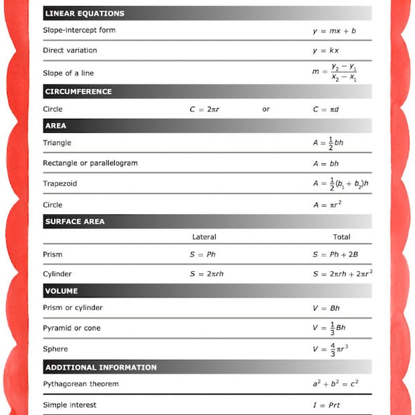 Middle School Reference Chart - Etsy