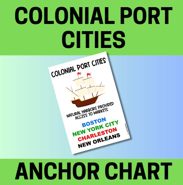Port Cities, Natural Harbors, Markets, Ships, U.S. History, American ...