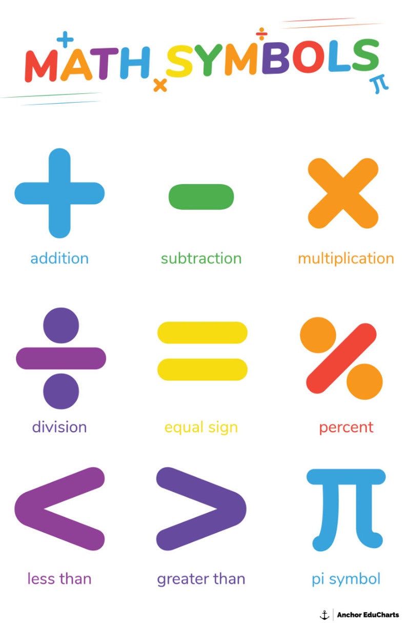 Math Symbols, Preschool, Divide, Multiply, Subtract, Elementary, Math ...