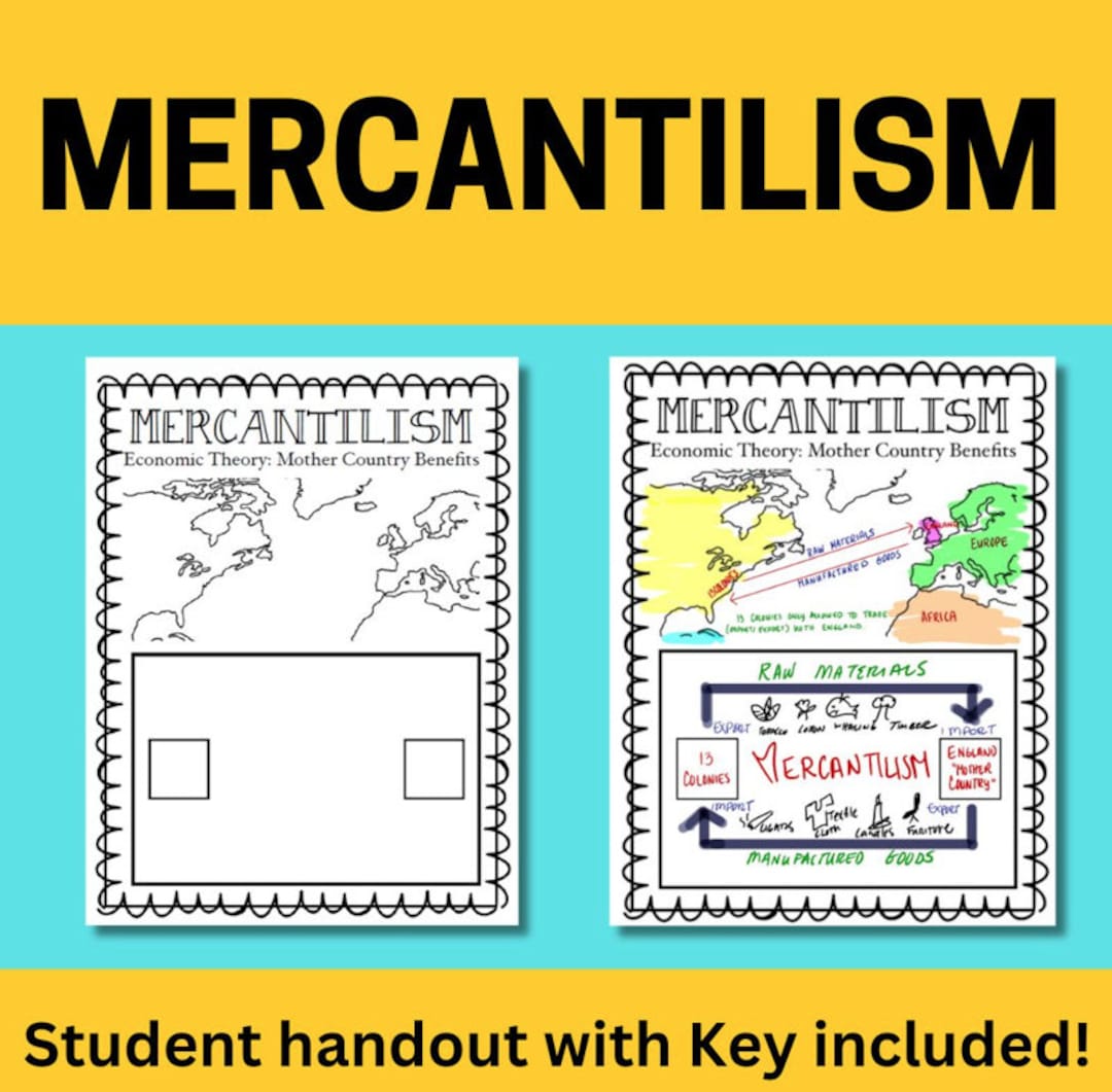 Mercantilism, Economic System, Free Enterprise, Colonies, United States ...