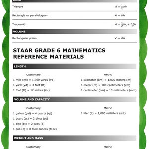 6th Grade Staar Reference Chart - Etsy