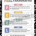 PEEL DIGITAL Writing Strategy Poster | ECR Writing Graphic Organizer ...
