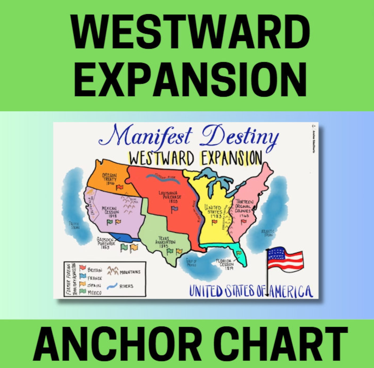 Manifest Destiny, Westward Expansion, U.S. History, American History ...