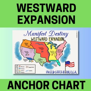 Manifest Destiny, Westward Expansion, U.S. History, American History ...