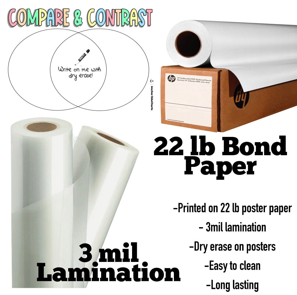 Counting, Numbers, Preschool, 1-10 Elementary, Anchor Charts, School ...