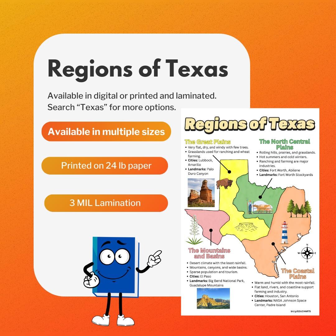 Texas Regions Map, Mountains and Basins, Coastal Plains, Great Plains ...