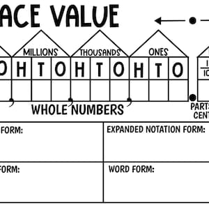 Math, STAAR, 3rd, 4th, 5th Grade, Graph Paper, Reference Chart, Poster ...