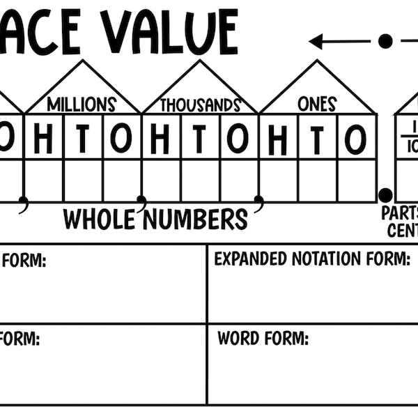 Math, STAAR, 3rd, 4th, 5th Grade, Graph Paper, Reference Chart, Poster ...
