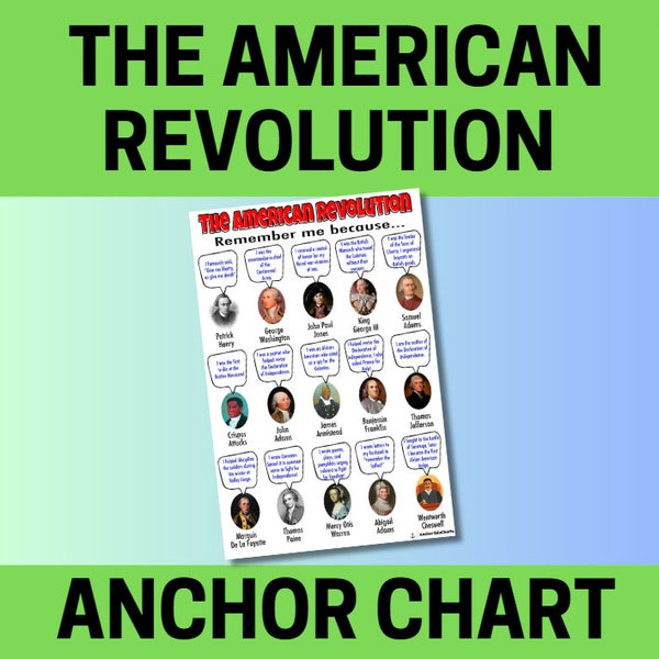 American Revolution - Etsy