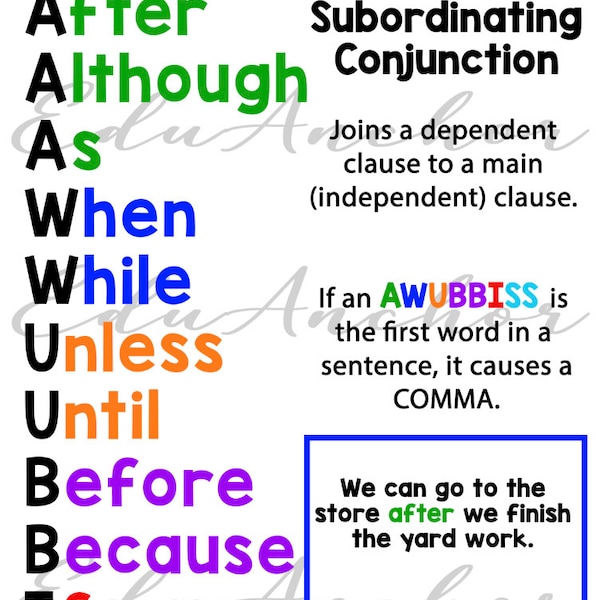 Math, STAAR, 3rd, 4th, 5th Grade, Graph Paper, Reference Chart, Poster ...