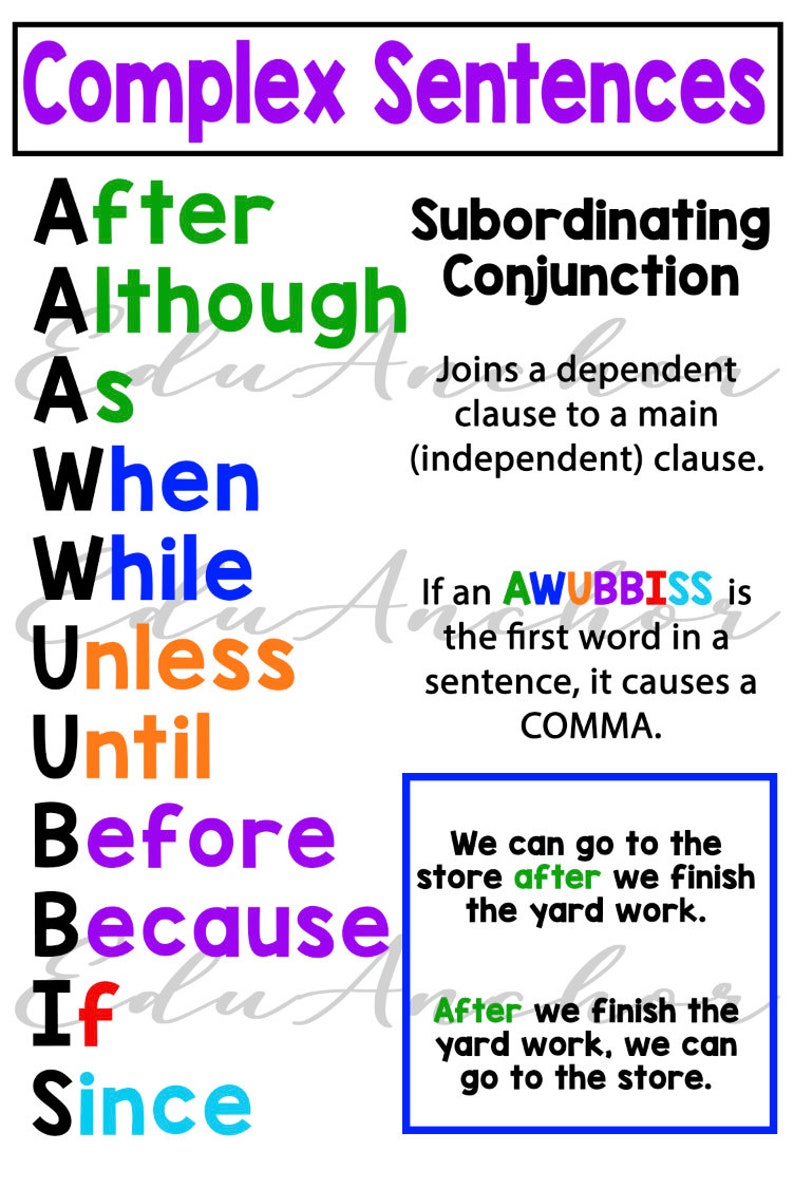 Complex Sentences, Subordinating Conjunctions, AWUBISS, Dependent ...