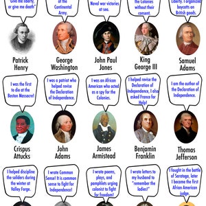 The American Revolution, Historical Figures, U.S. History, Handout ...