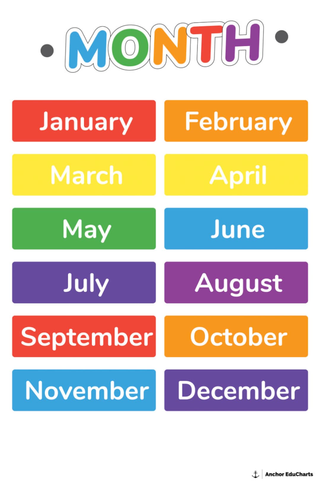 Months of the Year, Elementary, Posters, Learning, Preschool, Posters ...