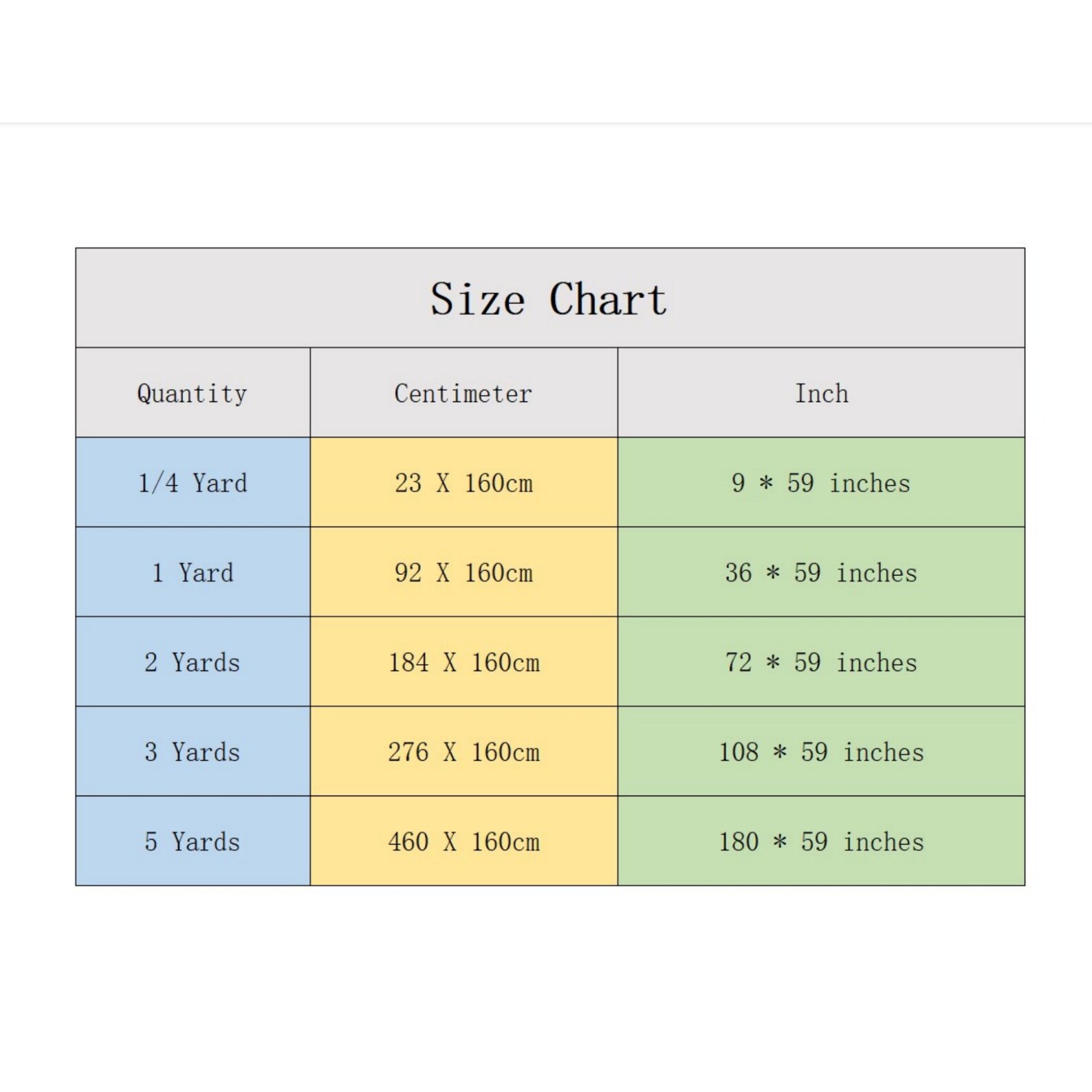 BBQ Food Polyester Fabric by the Yard, Red Yellow Green Food Fabric for ...