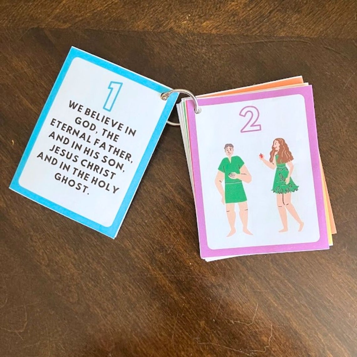 Articles of Faith Bundle: Posters, Flashcards, and Bonus Trackers for ...