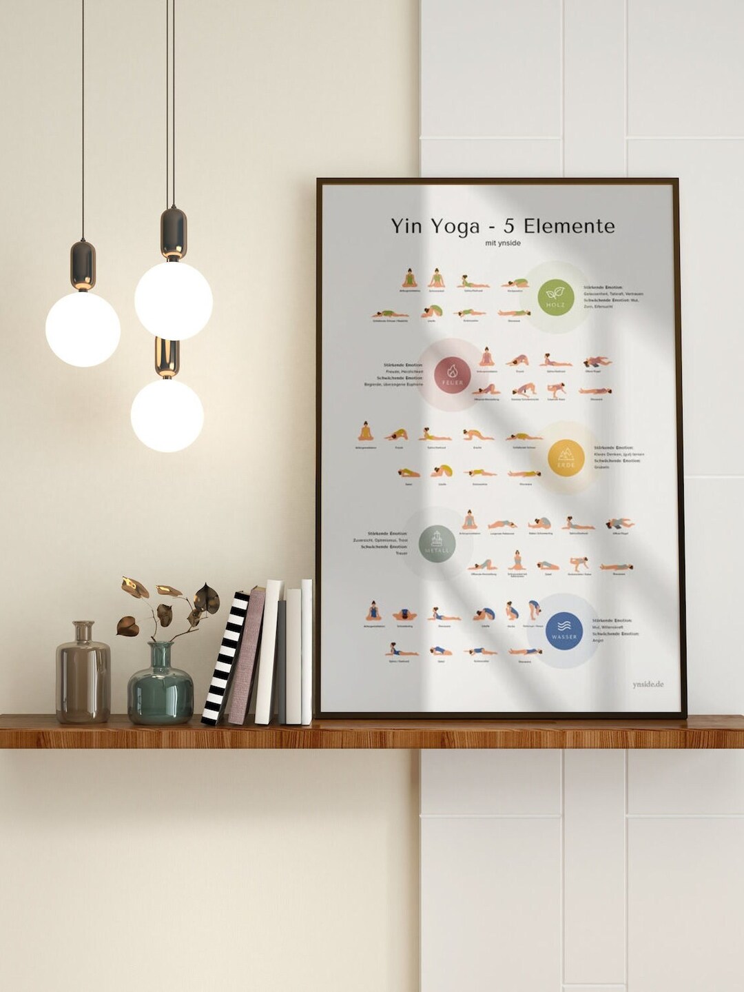 Yin Yoga Asanas Poster Yoga Poster Yoga Posen Poster Yoga - Etsy.de