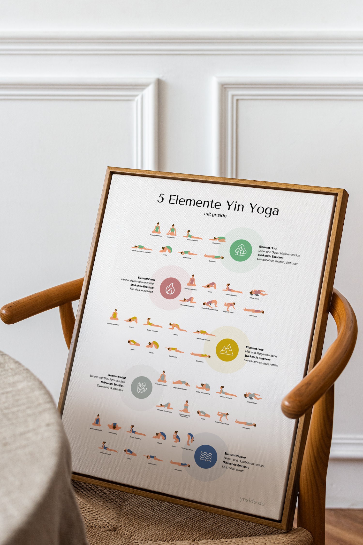Yin Yoga Asanas Poster Yoga Poster Yoga Posen Poster Yoga - Etsy.de Yin Yoga Asanas Poster Yoga Poster Yoga Posen Poster Yoga - Etsy.de