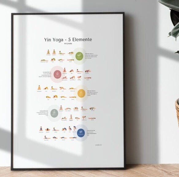 Yin Yoga Asanas Poster Yoga Poster Yoga Posen Poster Yoga - Etsy.de