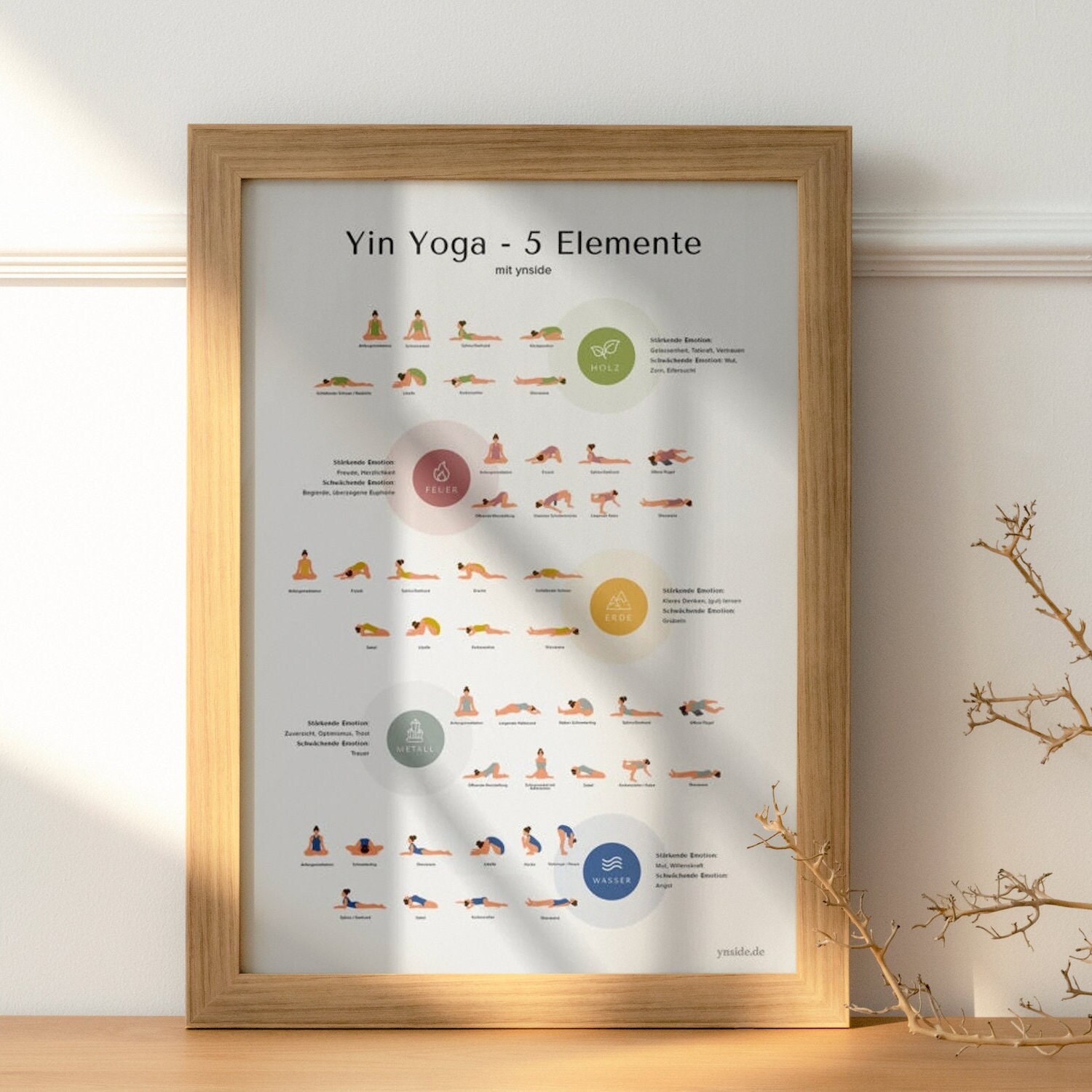 Yin Yoga Asanas Poster Yoga Poster Yoga Posen Poster Yoga - Etsy.de