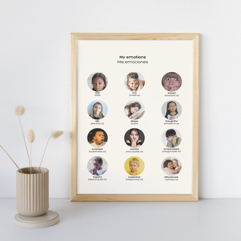 English Spanish Feelings Poster, Montessori Homeschool Decor, Feelings ...