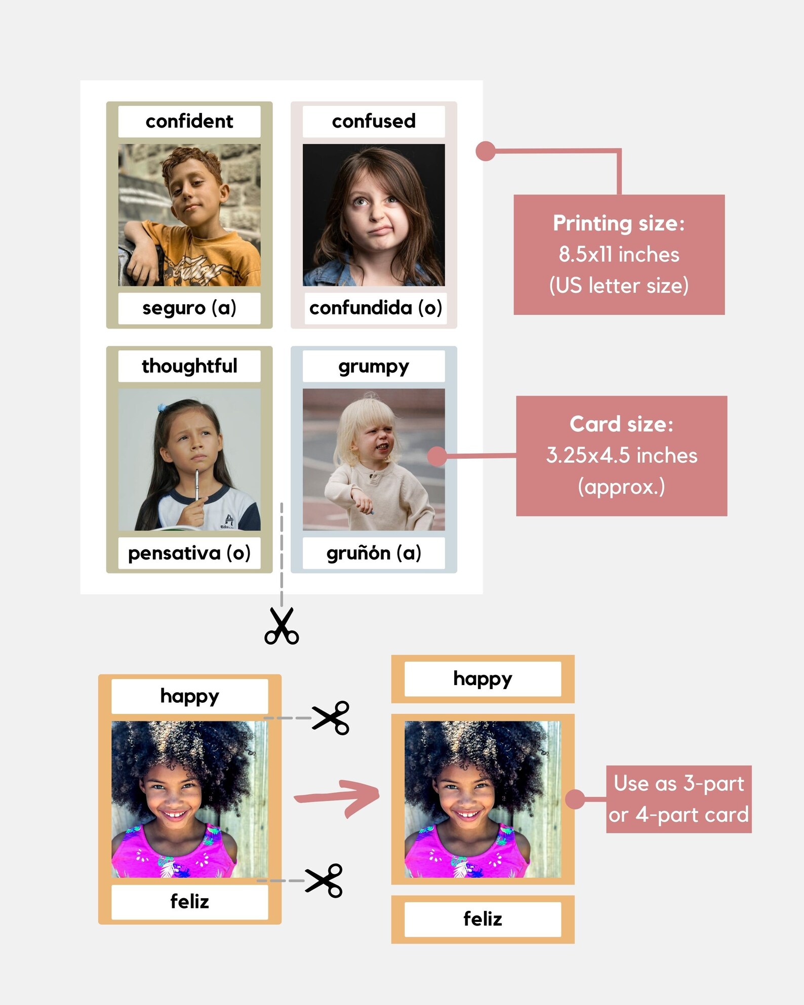 Emotions Montessori Flashcards in English and Spanish, Printable ...