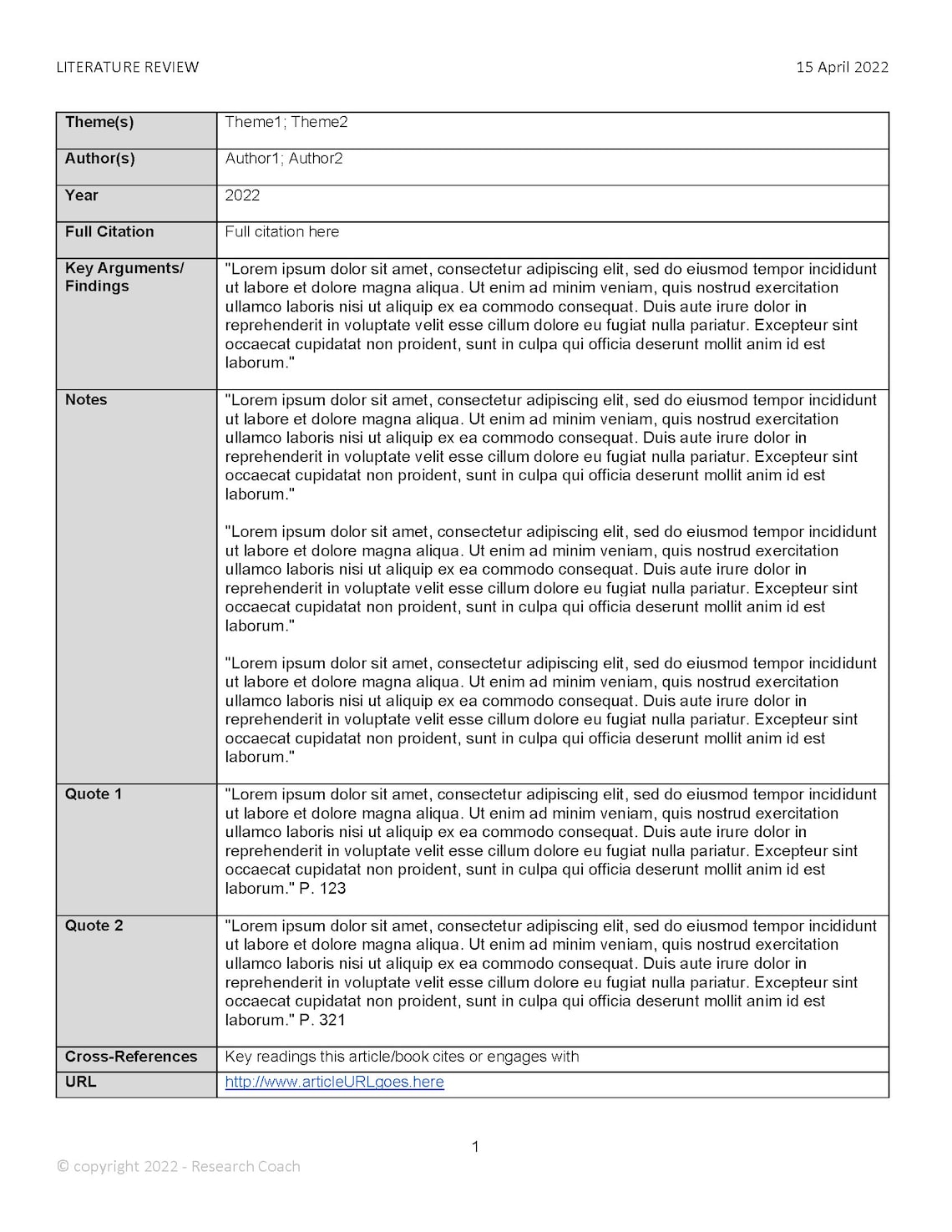 Literature Review Template & Instructions (research Essay/dissertation ...