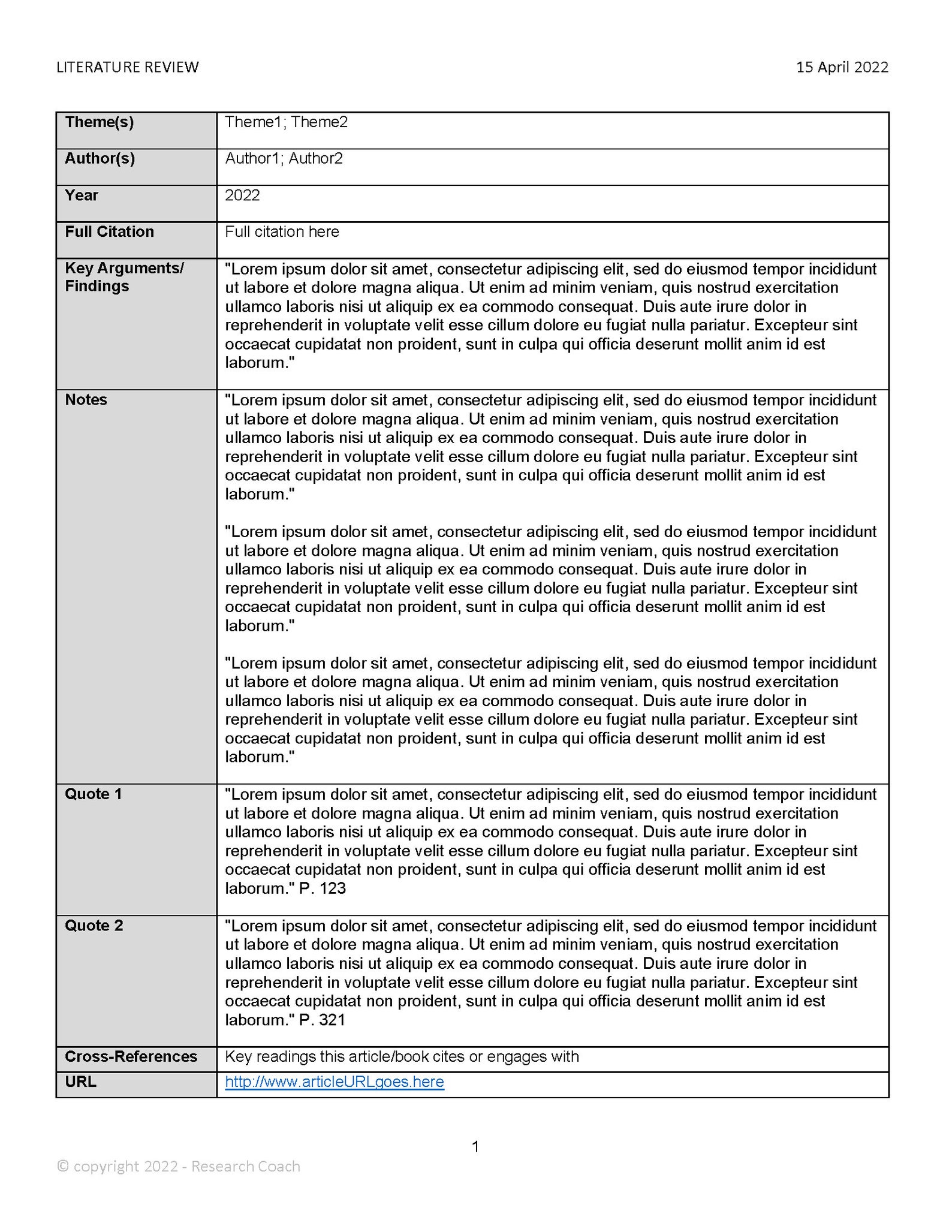 Literature Review Template & Instructions (research Essay/dissertation ...