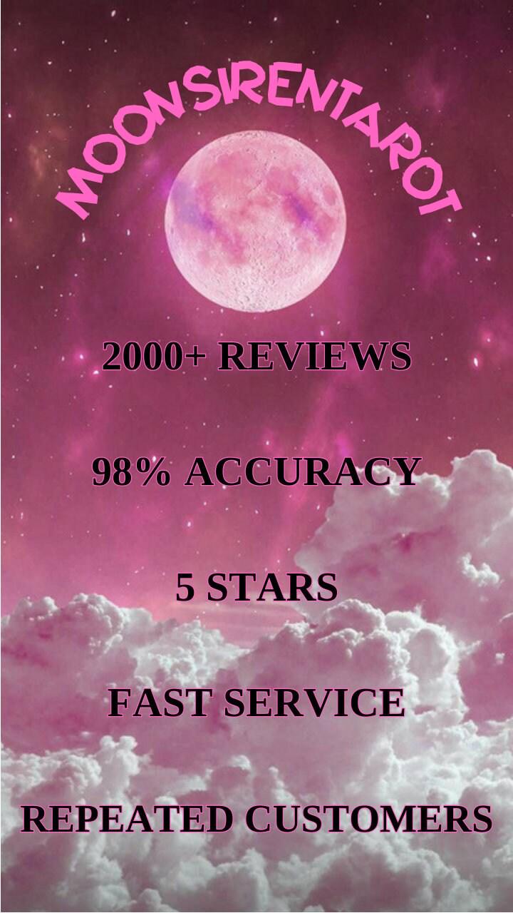 In Depth Astrology RELOCATION CHART Custom Made!! - Etsy
