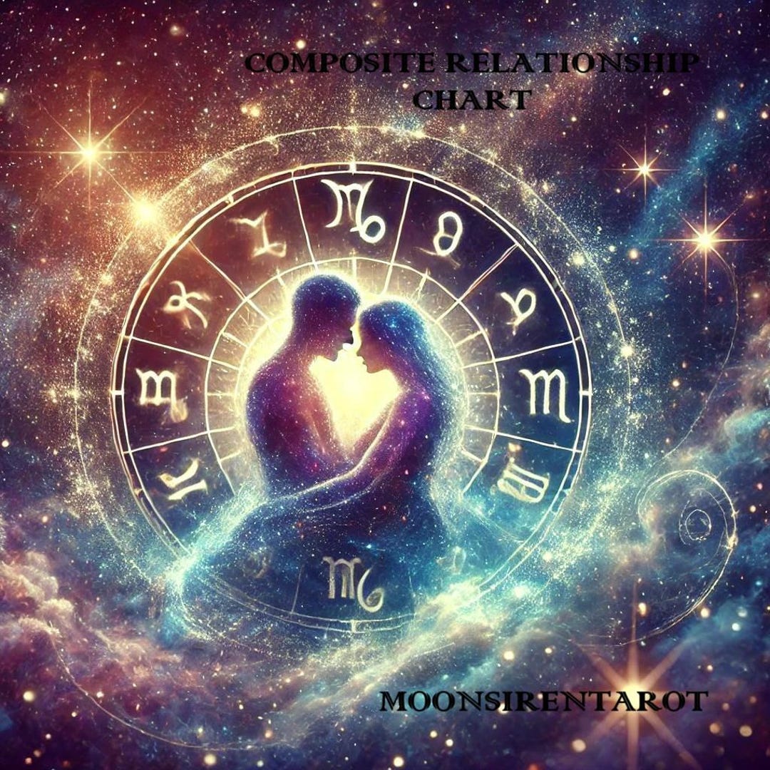 Composite Astrology Chart / Love Reading / Compatibility Chart - Etsy