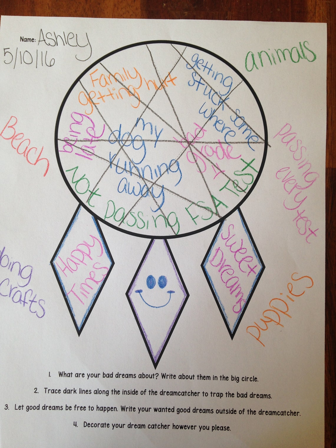 Nightmares and Bad Dreams Coping Tools, Help Your Child Deal With Scary ...