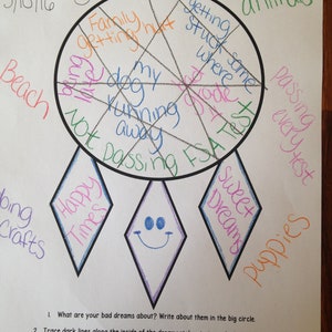 Nightmares and Bad Dreams Coping Tools, Help Your Child Deal With Scary ...