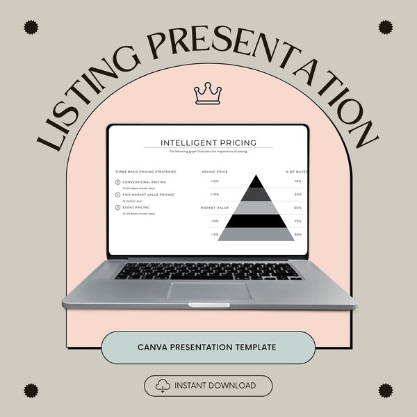 Listing Presentation - Etsy