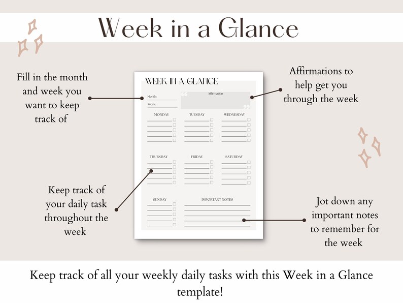 Planning and Scheduling Bundle Self-care Tracker Daily Planner To-do ...