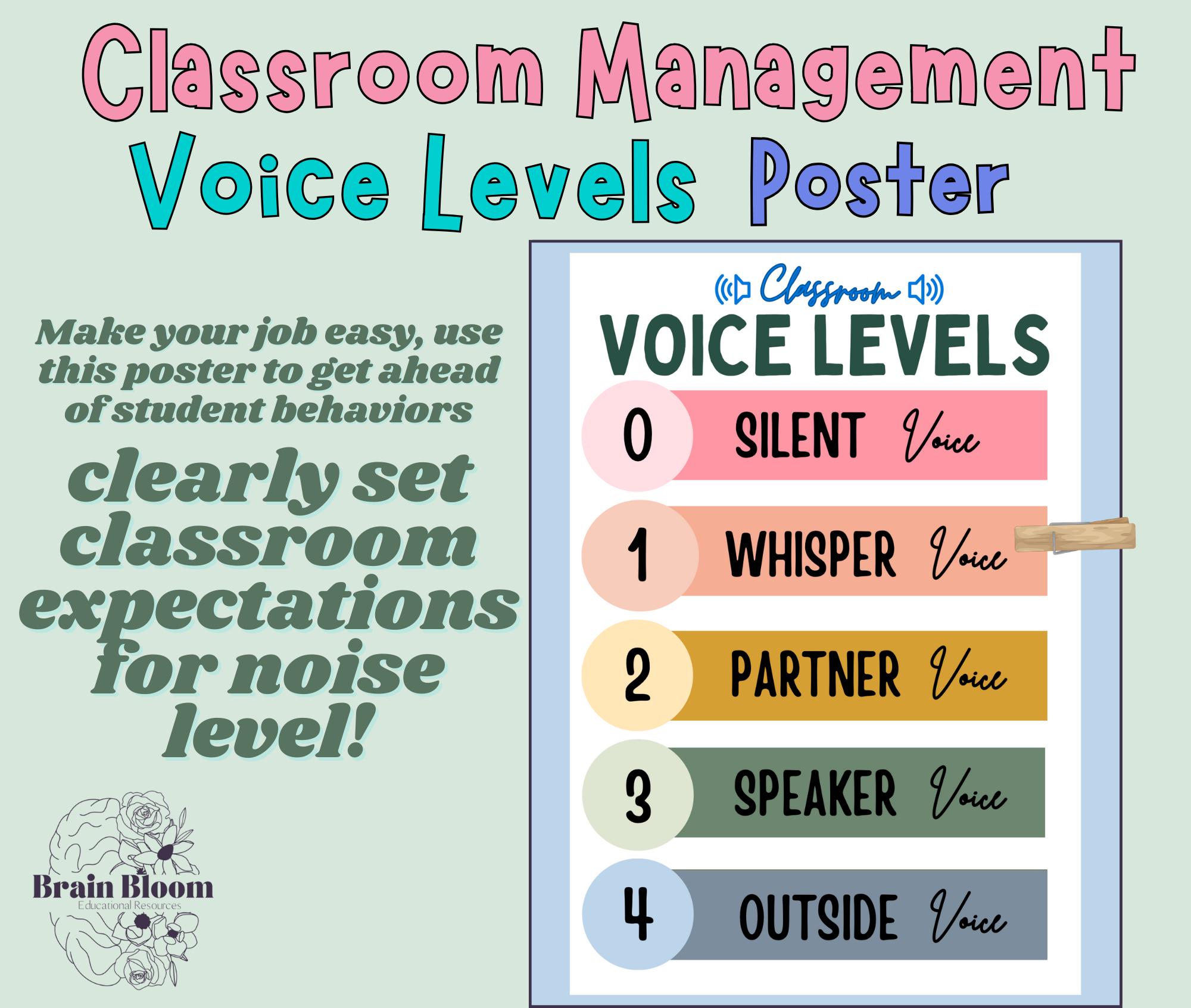 Voice Levels Poster | Set Class Noise Level Expectations | SEL Poster ...