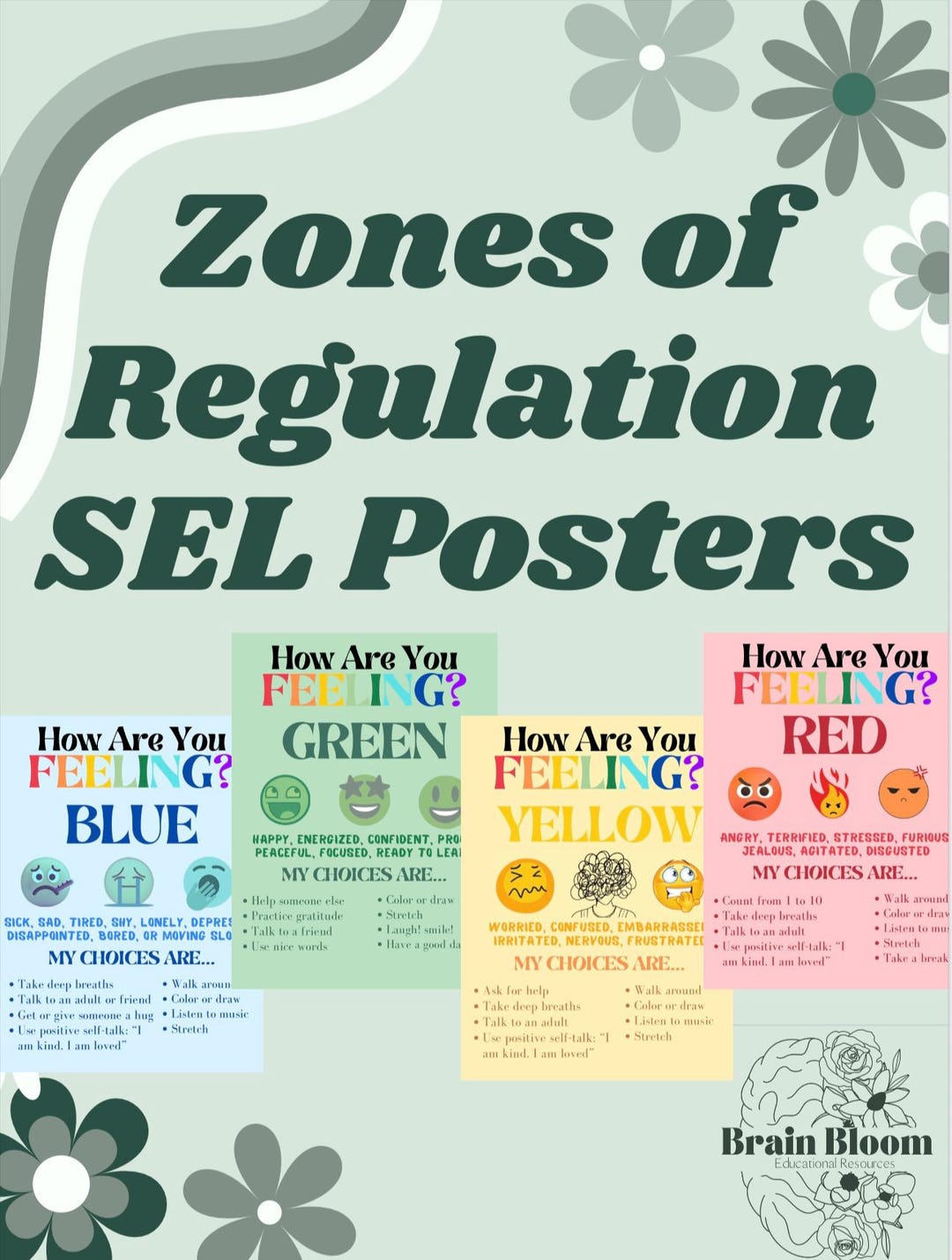 Zones of Emotional Regulation Posters | Inside Out SEL Lesson ...