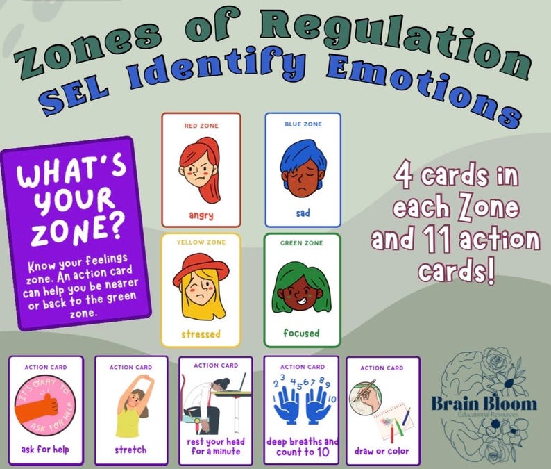 Feelings Flash Cards | Zones of Emotional Regulation | Inside Out SEL ...