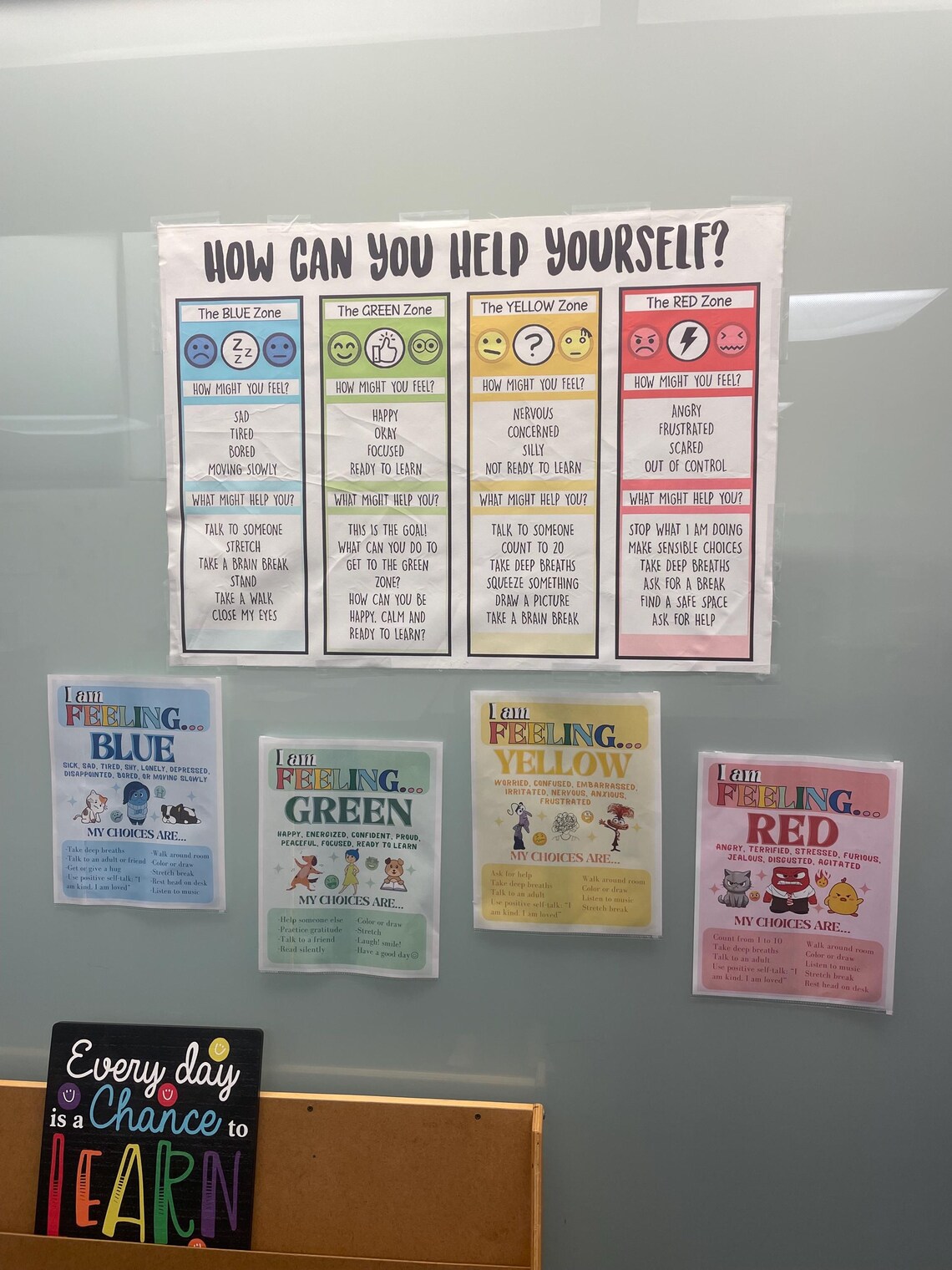 Zones of Emotional Regulation Posters | Inside Out SEL Lesson ...